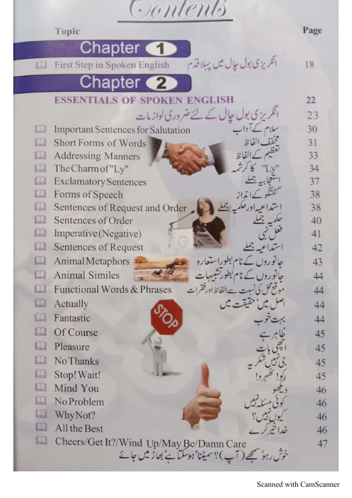 Spoken English Books To Learn English Through Urdu - Angrezify